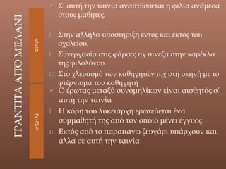 Ελληνικός Κινηματογράφος: Αναπαράσταση των σχέσεων των μαθητών με τον ...
