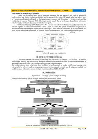 Information Technology (IT) Development Strategy of STIE INABA in the ...