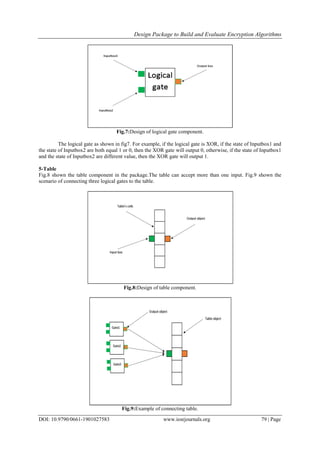 Design Package to Build and Evaluate Encryption Algorithms | PDF