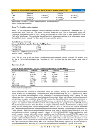 Determinants of Bank Failure in Nigeria: An Empirical Investigation | PDF