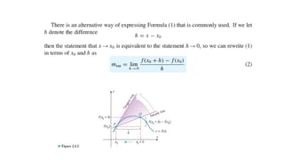 Calculus ch2 -_derivative_-lecture_1 | PPT