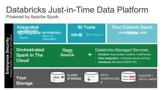 Democratizing AI with Apache Spark | PPT