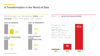 Digitalising the Core – How Analytics is Shaping the Energy Industry ...