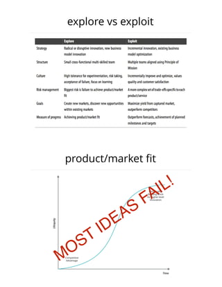 DevOps and the Culture of High-Performing Software Organizations | PDF ...