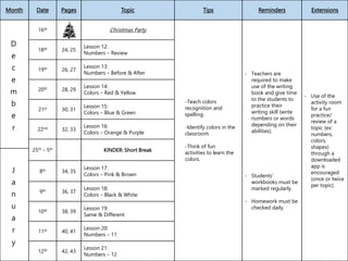 k1 Math course outline for kindergarten math activities and worksheets ...