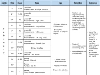 k1 Math course outline for kindergarten math activities and worksheets ...