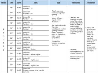 k1 Math course outline for kindergarten math activities and worksheets ...