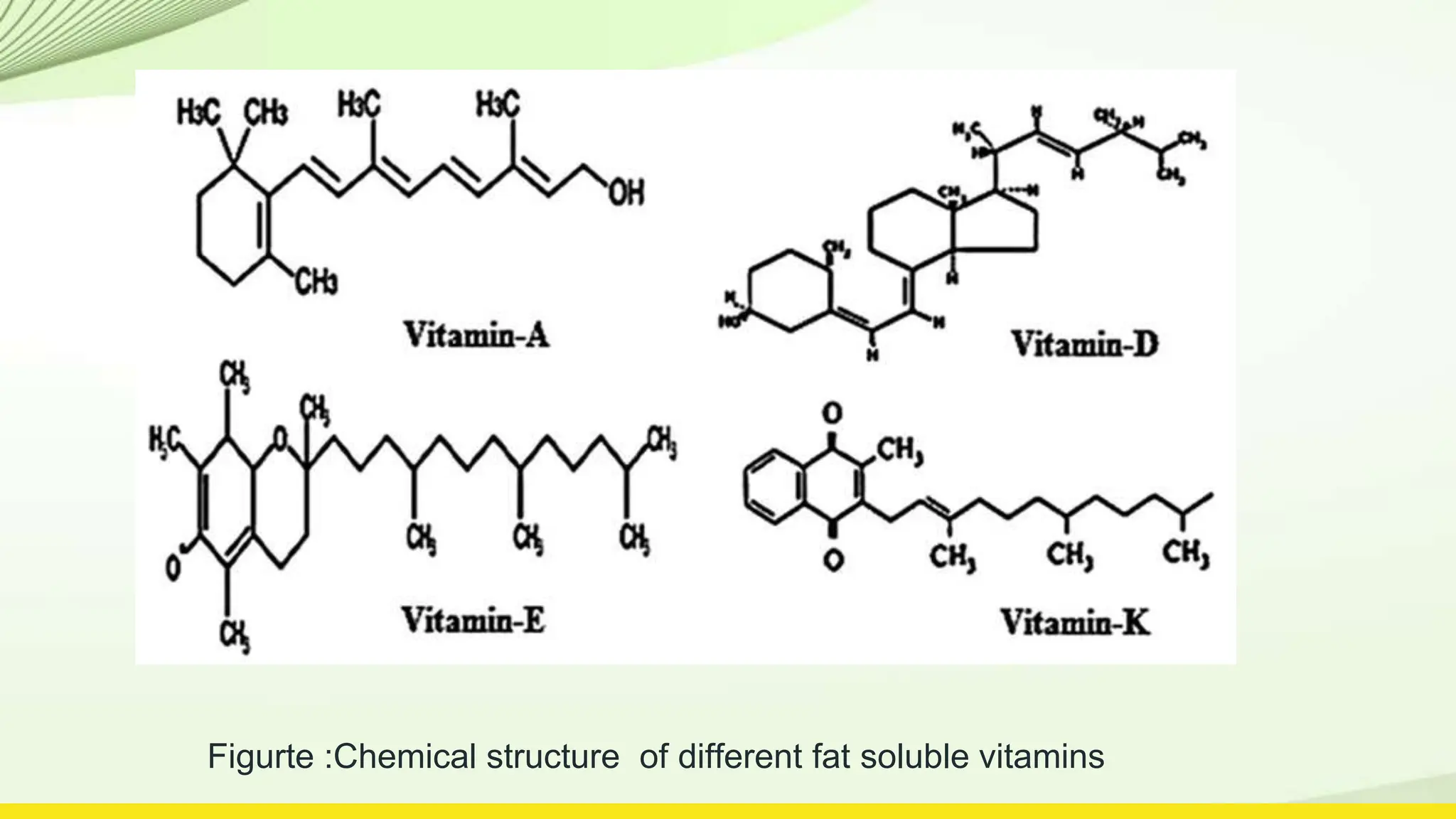 vitamins definition, It's type,source chemcial structure and It's ...