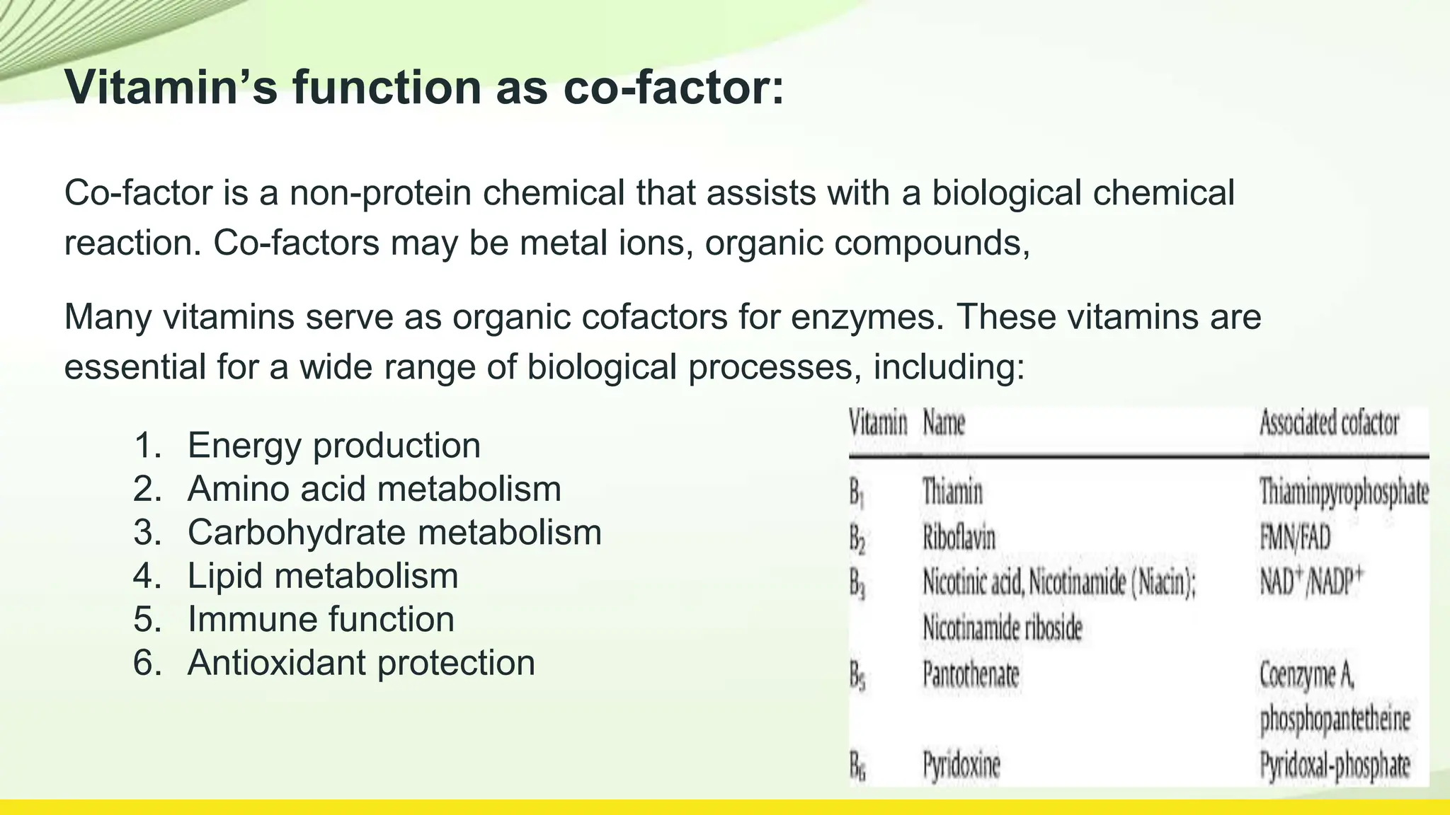 vitamins definition, It's type,source chemcial structure and It's function, role as cofactor ...