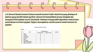 Pengurusan Inventori pejabat (Office Admintration) | PDF