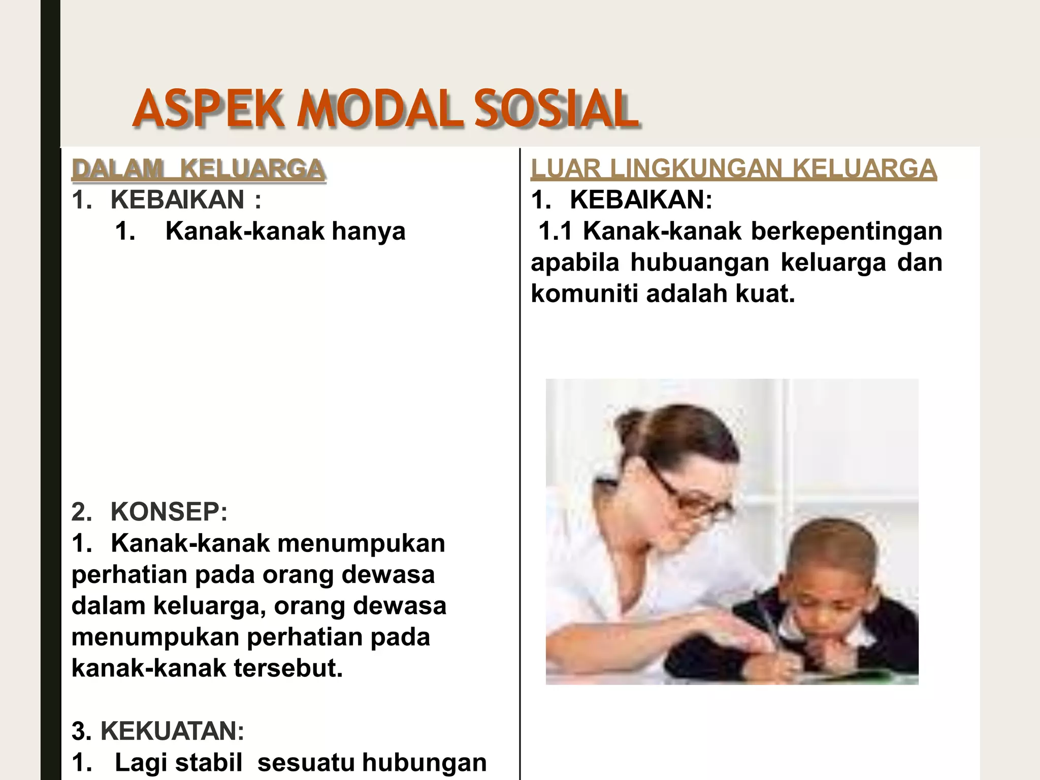 TEORI MODAL SOSIAL.pptx