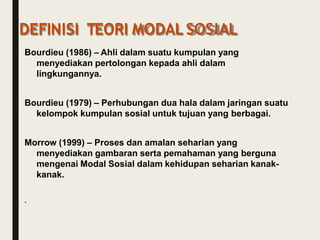 TEORI MODAL SOSIAL.pptx