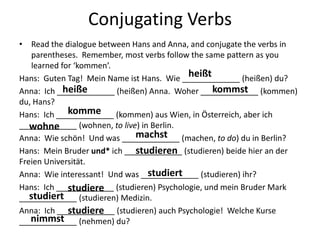 K1 verben und_pronomen | PPSX