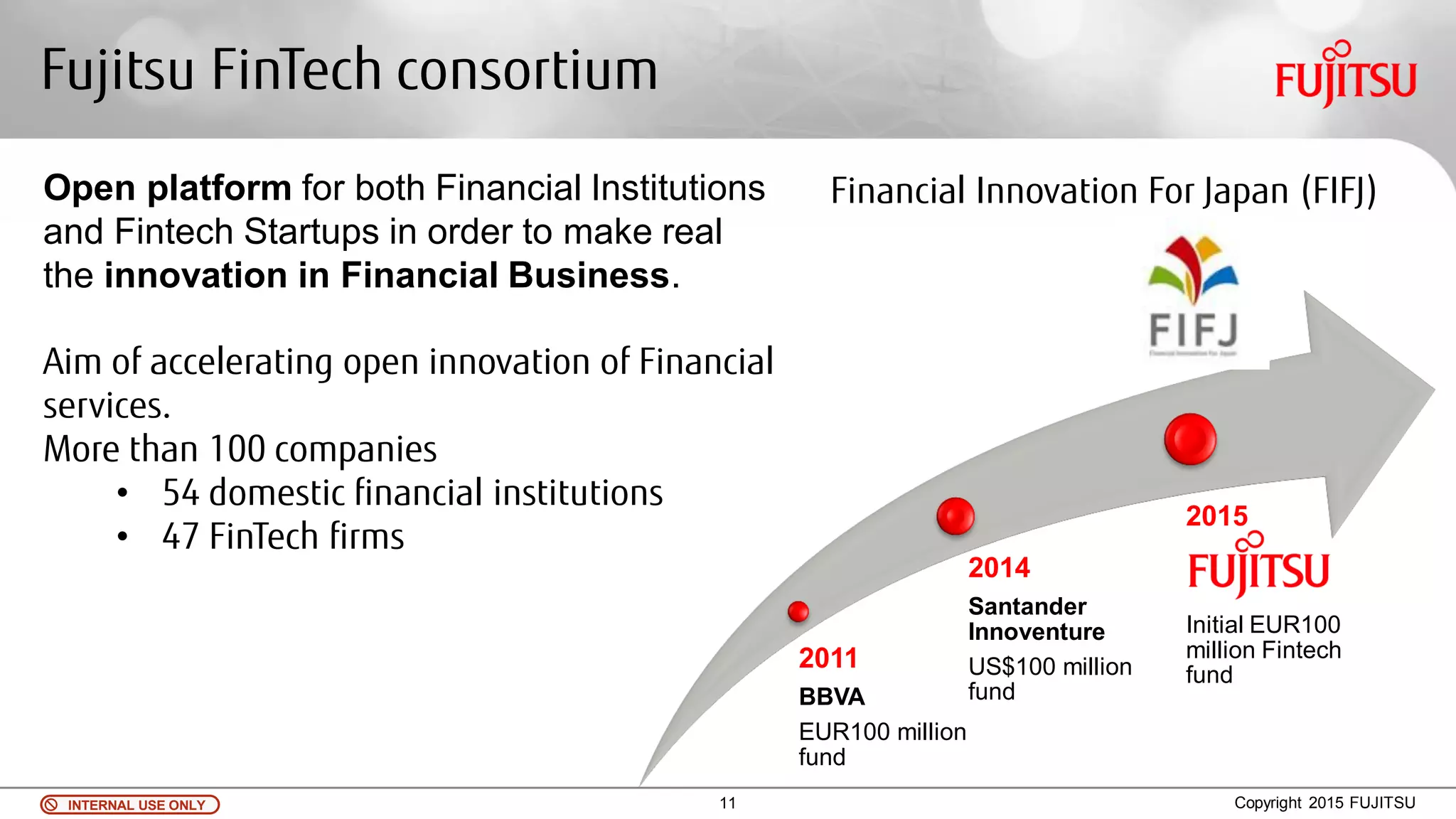 K2.Fujitsu World Tour 2016-Digital IT-Are we ready-Mumbai | PDF