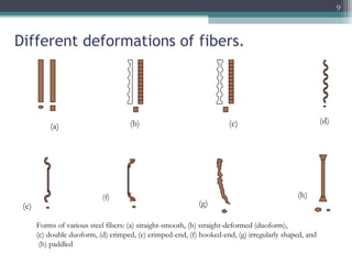 FIBRE REINFORCED CONCRETE | PPT