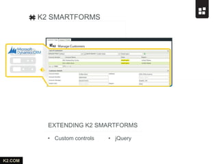 K2 - Alternative to info path for your sharepoint forms | PPT