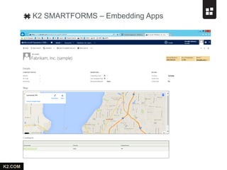 K2 - Alternative to info path for your sharepoint forms | PPT
