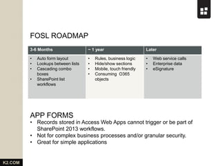 K2 - Alternative to info path for your sharepoint forms | PPT