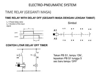 K2-ELEKTROPNEUMATIC SYSTEM students handout.ppt
