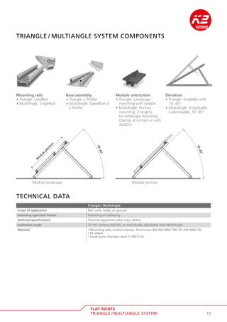 K2 flat roof mounting systems | PDF