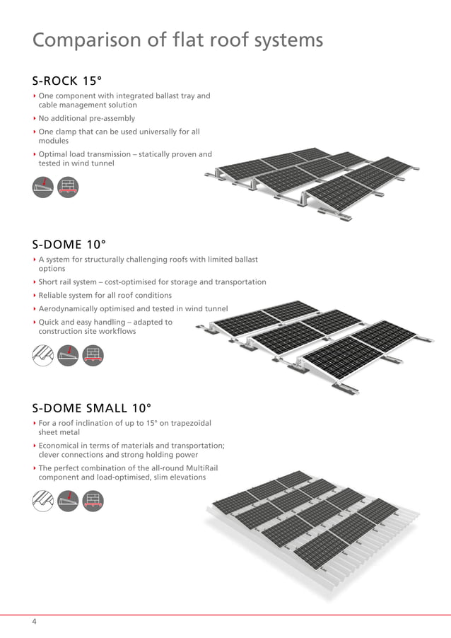 K2 flat roof mounting systems | PDF