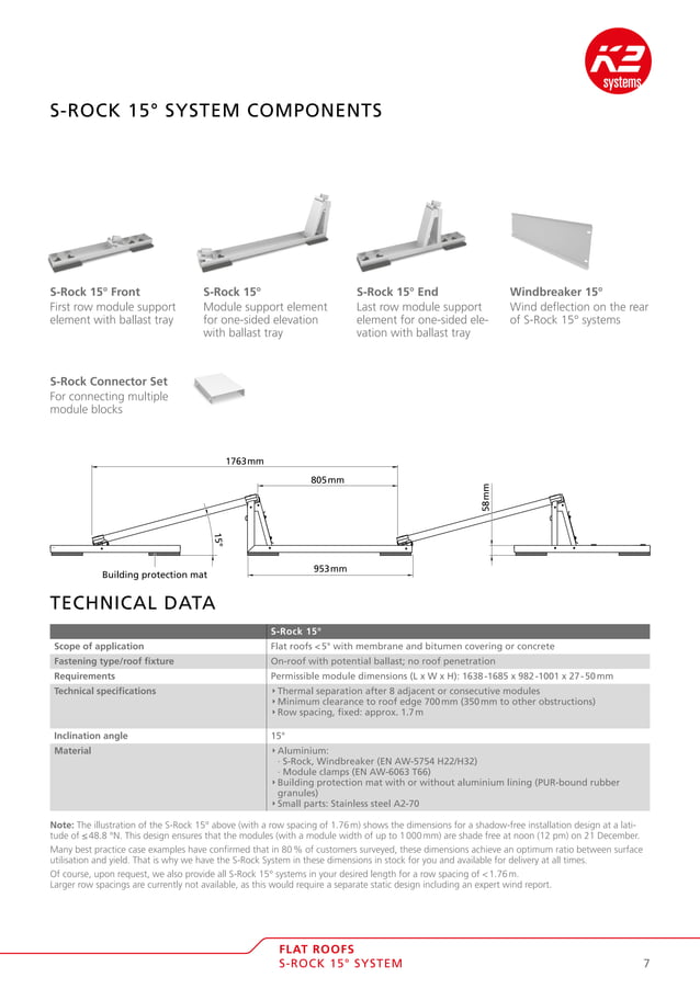 K2 flat roof mounting systems | PDF