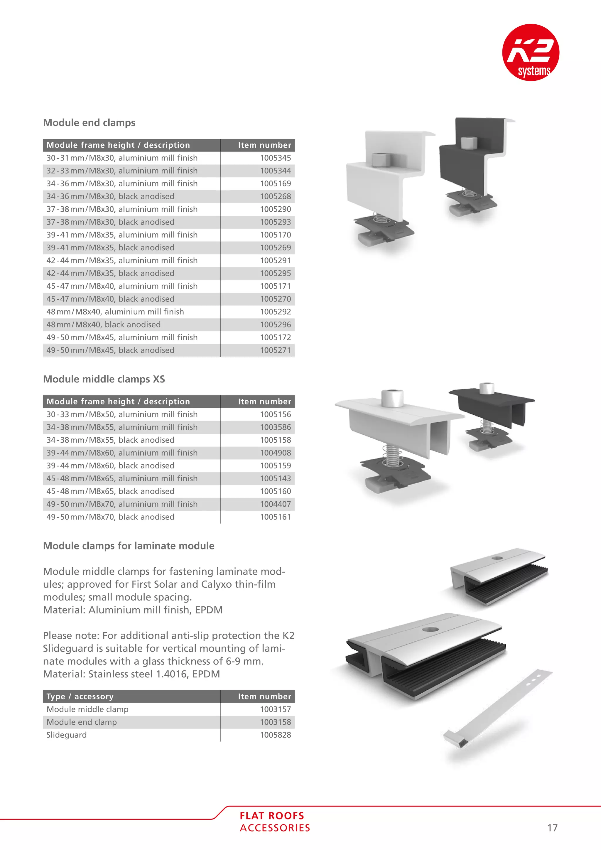 K2 flat-roof-systems | PDF