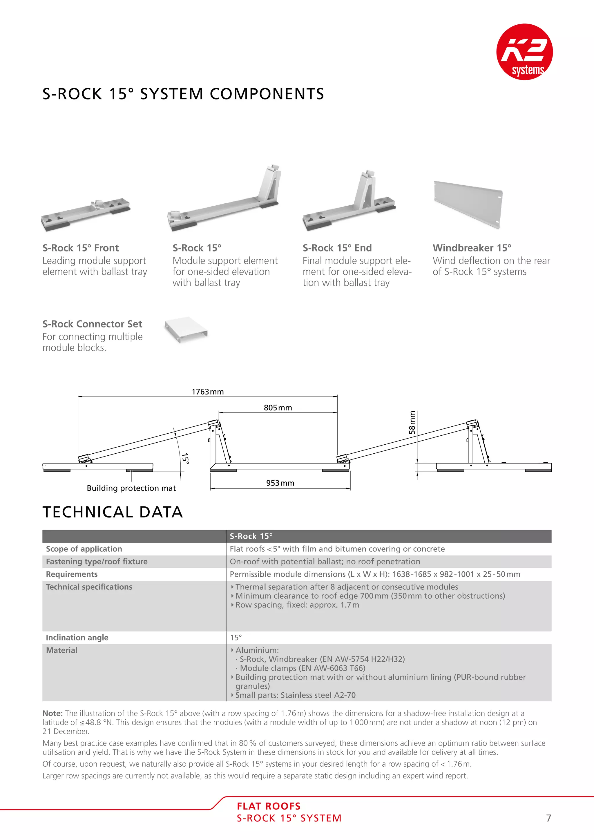 K2 flat-roof-systems | PDF