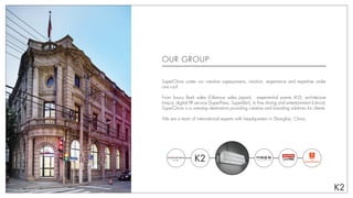 K2 Asia watch and jewelry credentials | PPT