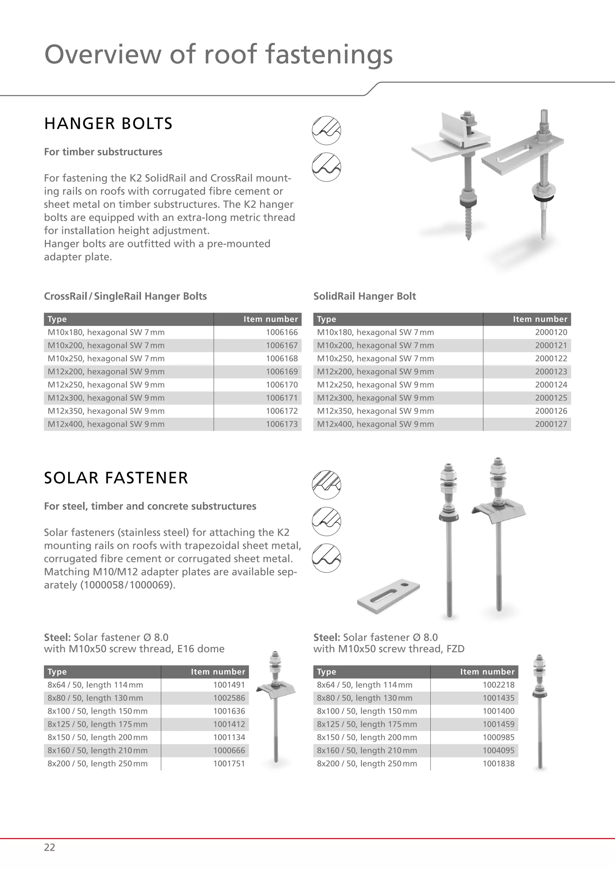K2 pitched roof mounting systems | PDF