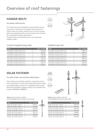 K2 pitched roof mounting systems | PDF