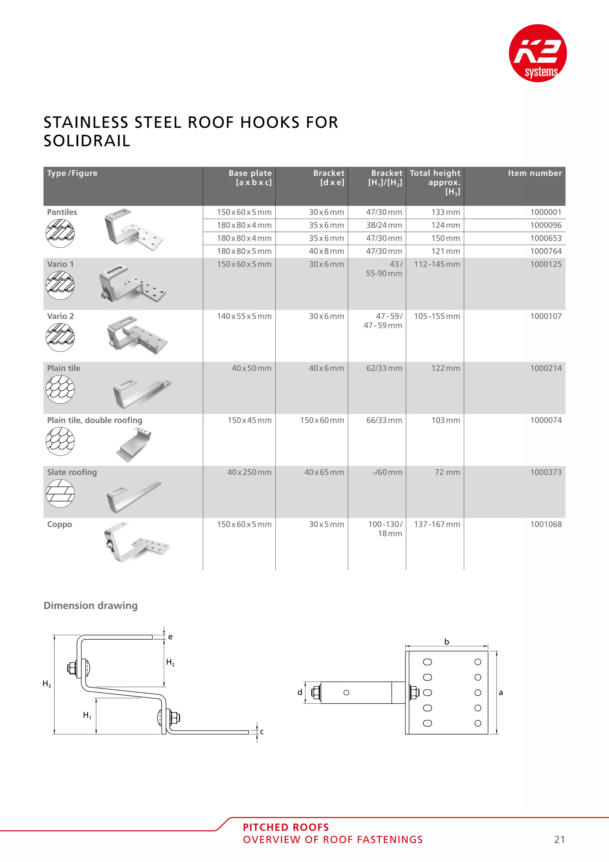 K2 pitched-roof-systems | PDF
