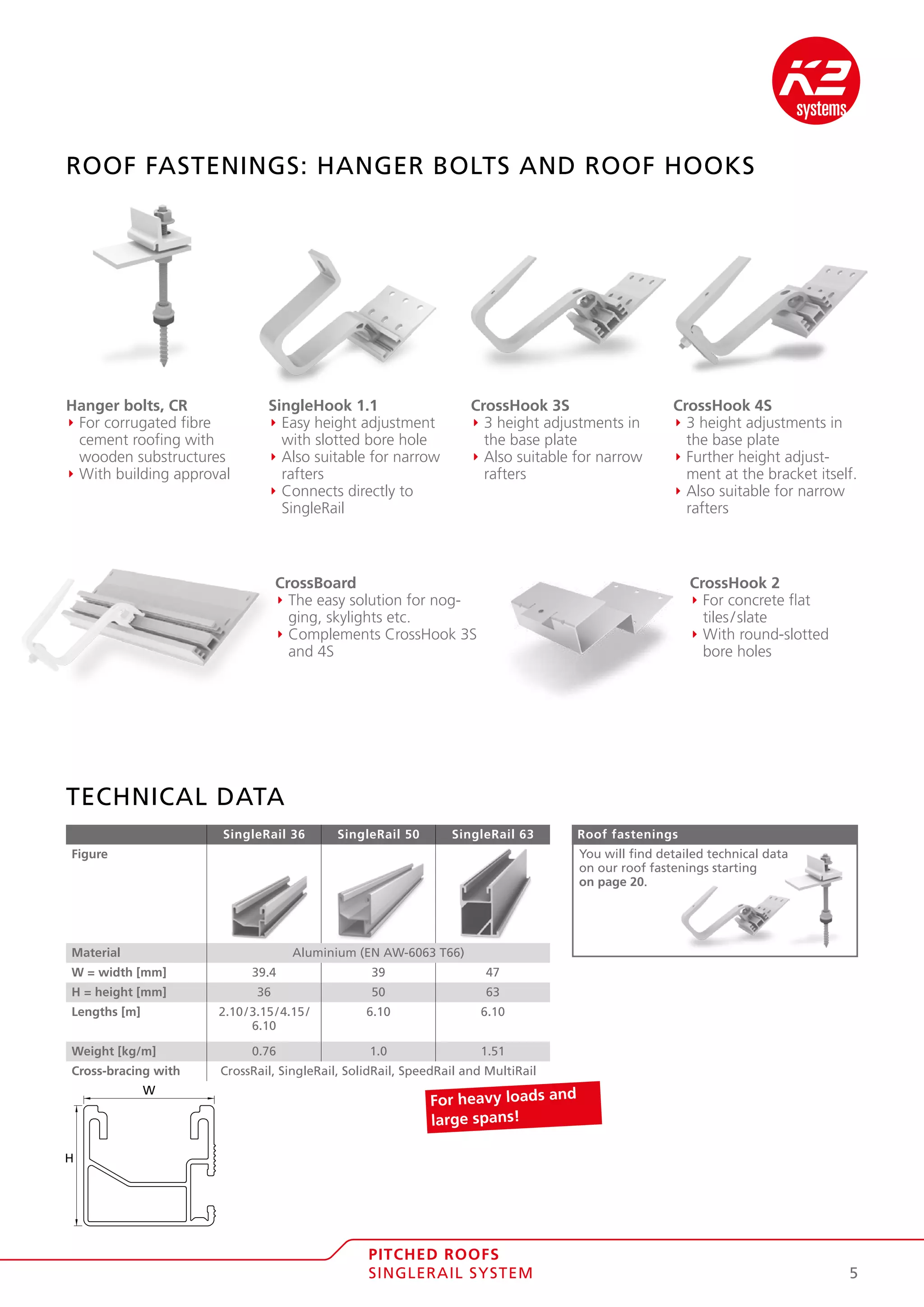 K2 pitched-roof-systems | PDF