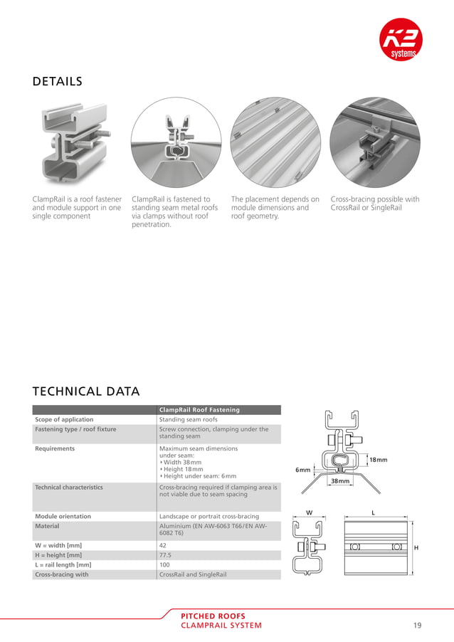 K2 pitched-roof-systems | PDF
