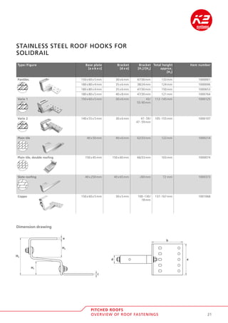 K2 pitched-roof-systems | PDF
