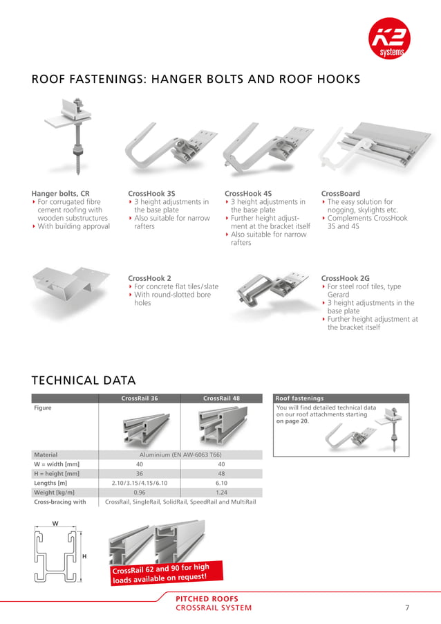 K2 pitched-roof-systems | PDF