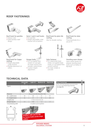 K2 pitched-roof-systems | PDF