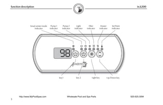 K200 techbook en | PPT