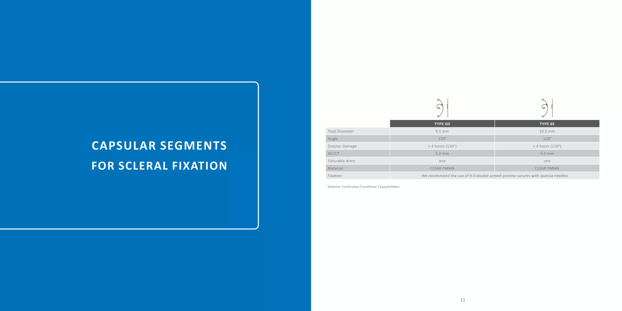 MORCHER - Implants for cataract and refractive surgery | PPT