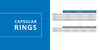 MORCHER - Implants for cataract and refractive surgery | PPT