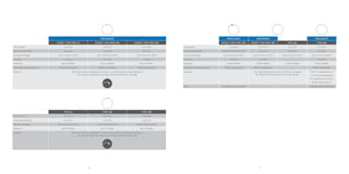 MORCHER - Implants for cataract and refractive surgery | PDF