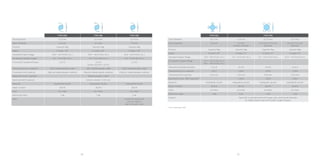 MORCHER - Implants for cataract and refractive surgery | PDF