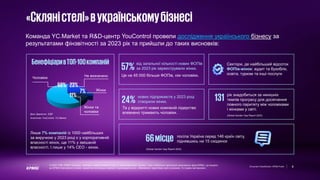 k24_003_kpmg_corp_project_corpmedia_2024 | PPT