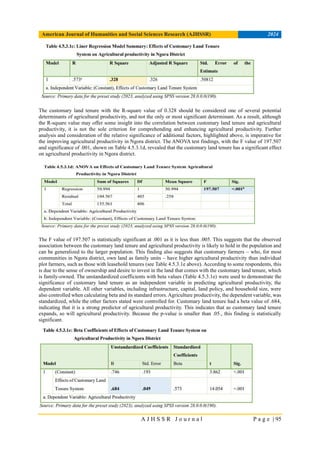 The Effects of Customary Land Tenure System on Agricultural ...