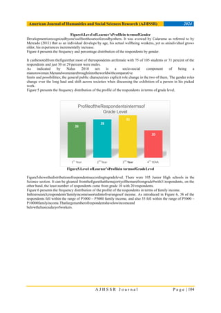 LEARNING BARRIERS OF ALTERNATIVE DELIVERY MODE OF LEARNING AMONG THE ...