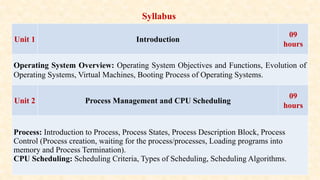 K24MCA12 (OS) syllabus for MCA Students | PPT