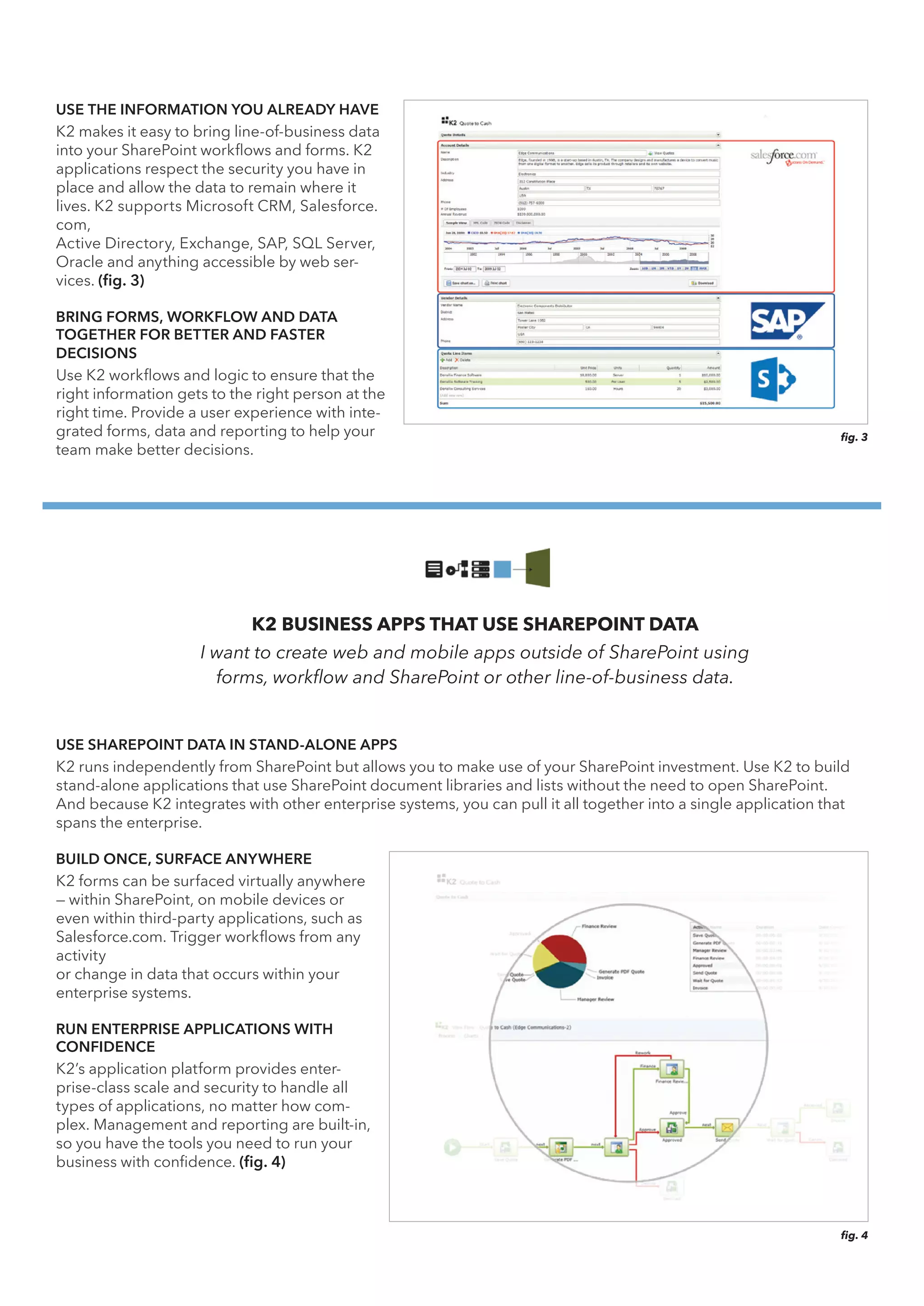 K2 for SharePoint Brochure | PDF | Computer Software and Applications | Computing