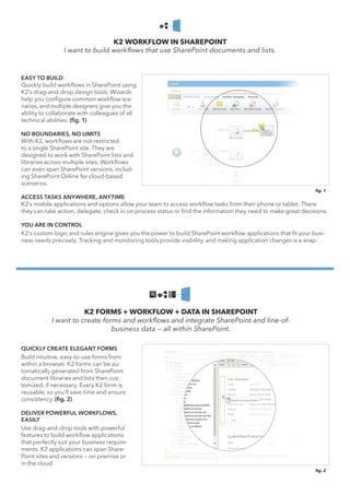 K2 for SharePoint Brochure | PDF | Computer Software and Applications | Computing
