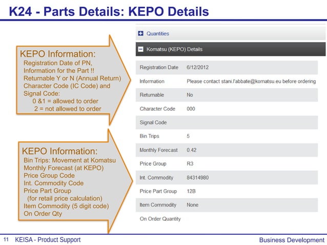 K24 User Training pour le suivi des pieces et de numeros de references ...