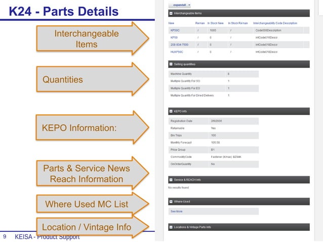 K24 User Training pour le suivi des pieces et de numeros de references ...